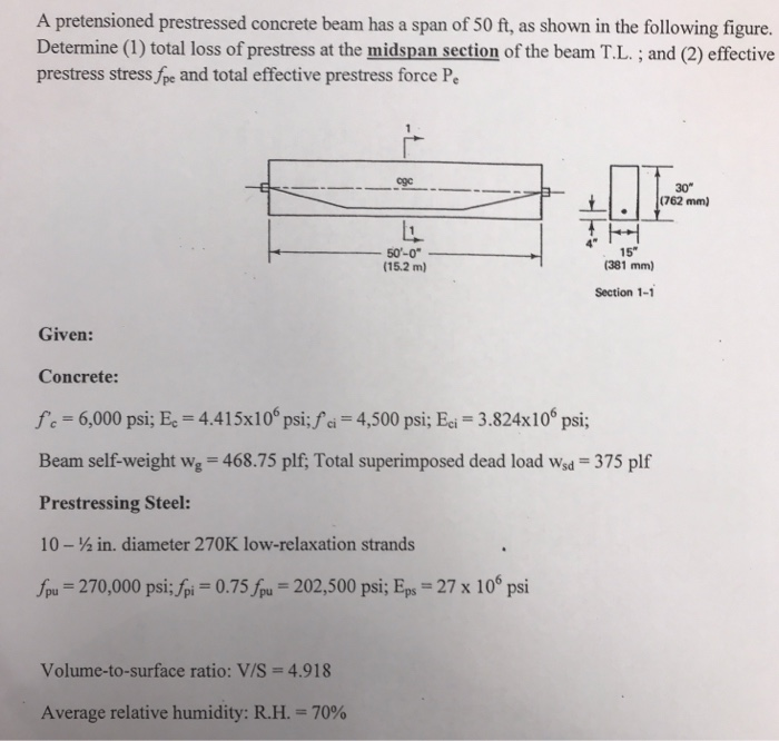A pretensioned prestressed concrete beam has a span | Chegg.com