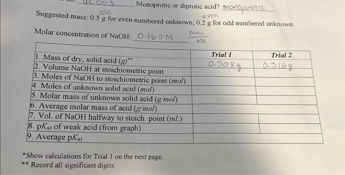 Monoprotic or diprotic acid? monoprotic Suggested | Chegg.com