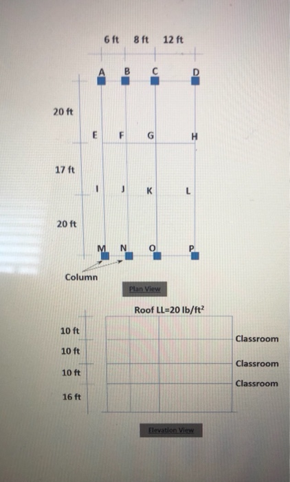 Solved 2. (60 Points) a) Sketch the dead & live loads | Chegg.com