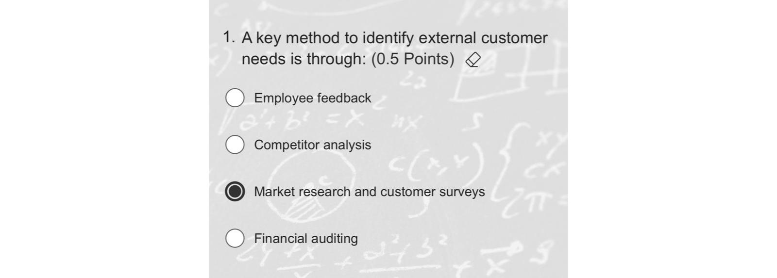 Solved A key method to identify external customer needs is | Chegg.com