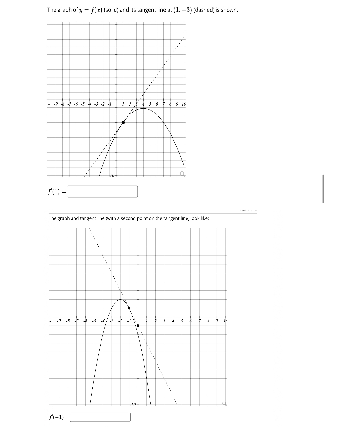 Solved The graph of y=f(x) (solid) ﻿and its tangent line at | Chegg.com