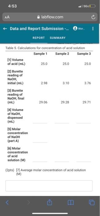 Solved 4:53 5GE AA labflow.com + Data and Report Submission | Chegg.com