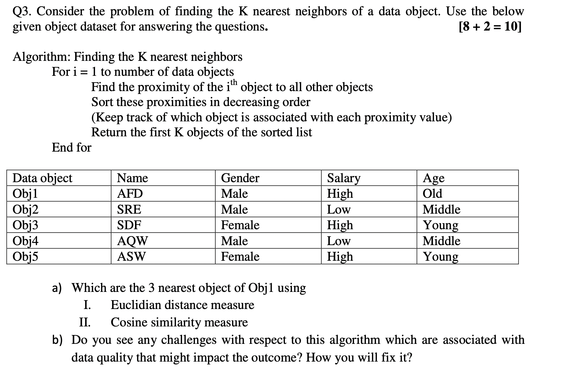 Solved Q3. ﻿Consider the problem of finding the K ﻿nearest | Chegg.com