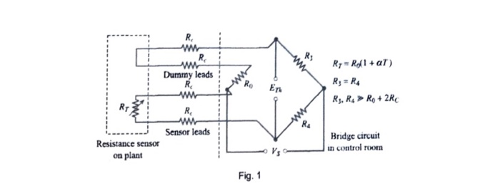 Solved Fig. 1 shows a four-lead bridge circuit; Re is the | Chegg.com