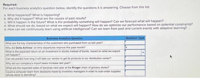 Solved Required: For each business analytics question below, | Chegg.com