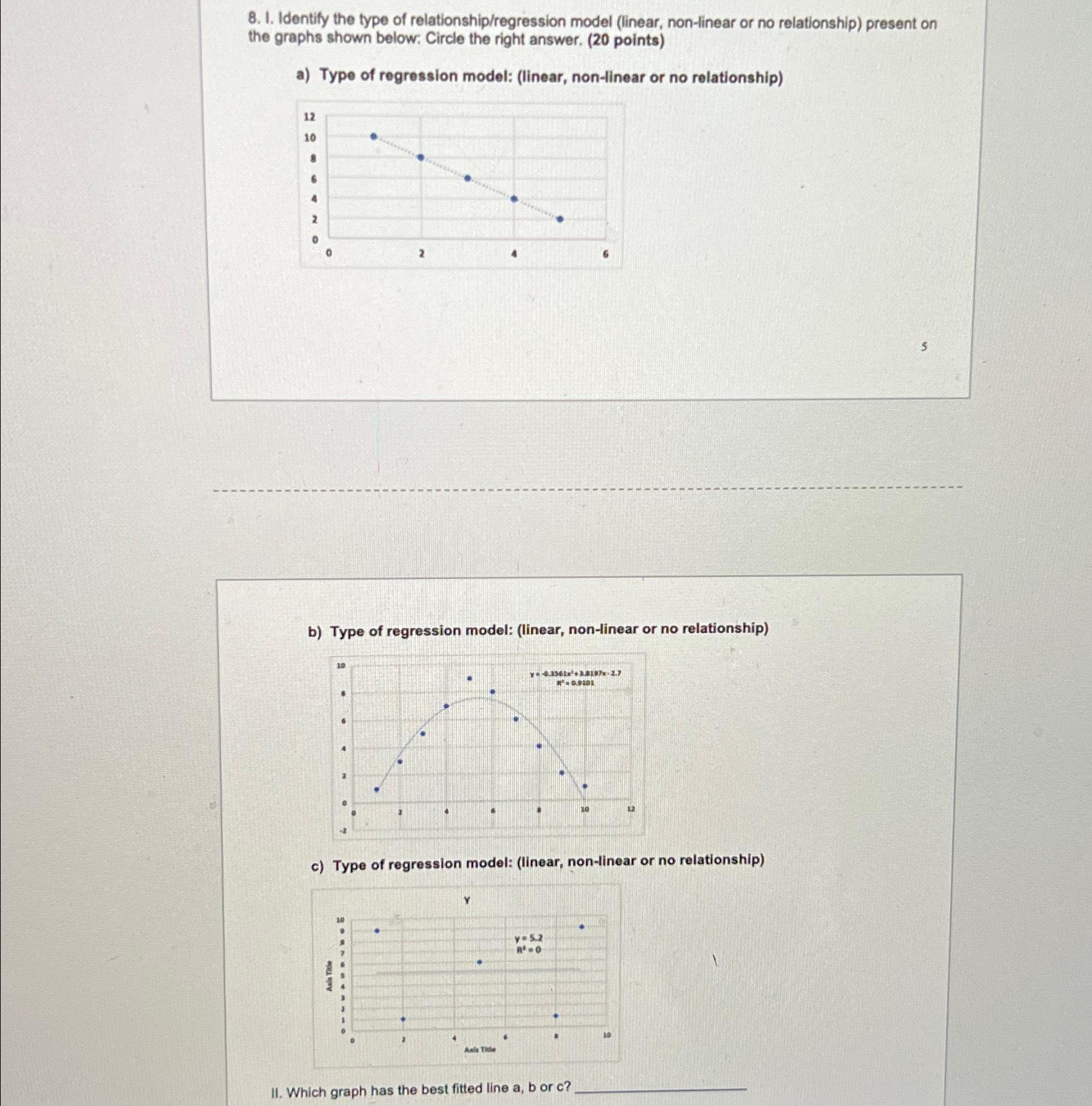 Solved I. Identify the type of relationship/regression model | Chegg.com