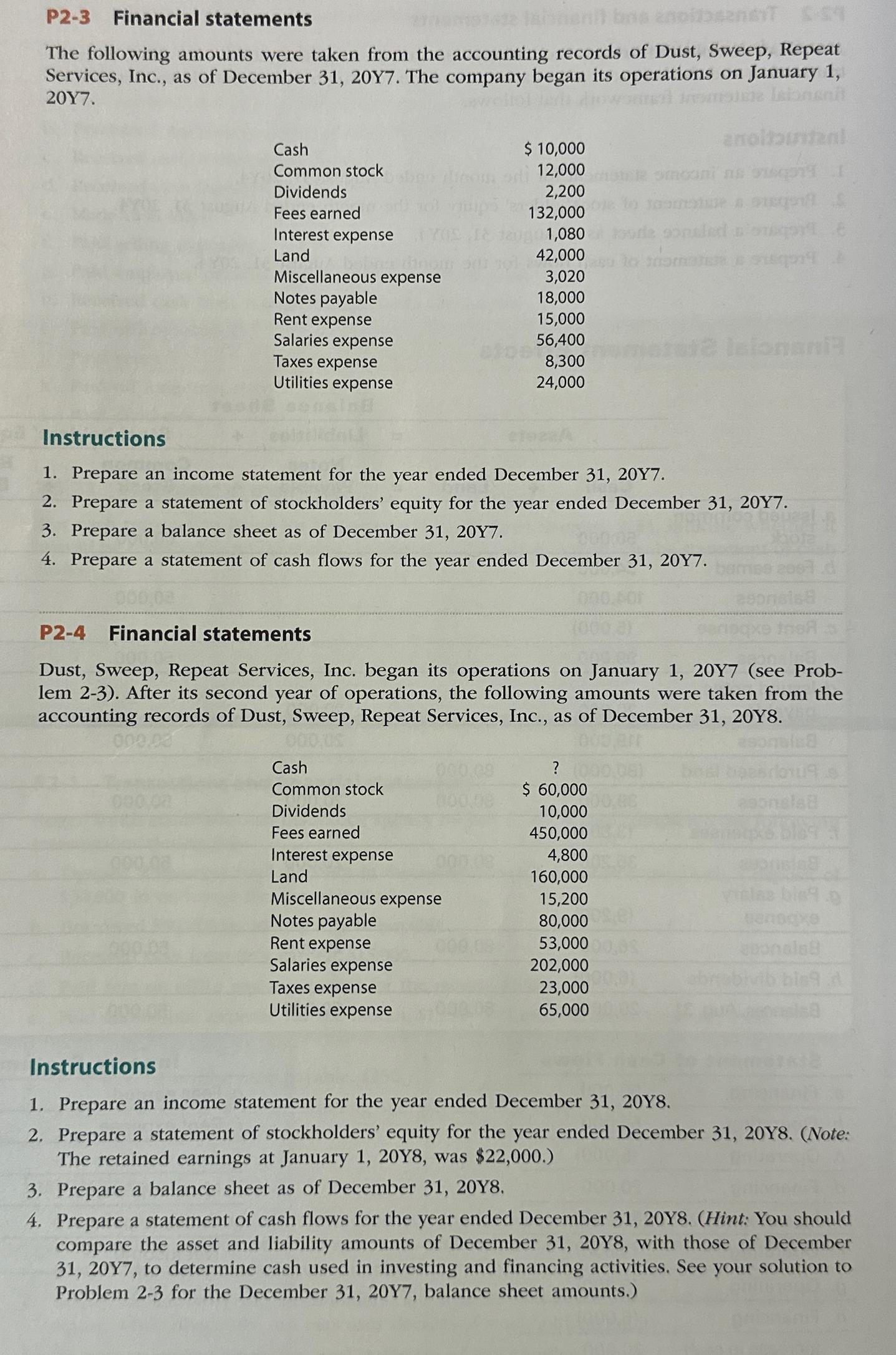 Solved P2-3 ﻿Financial statementsThe following amounts were | Chegg.com