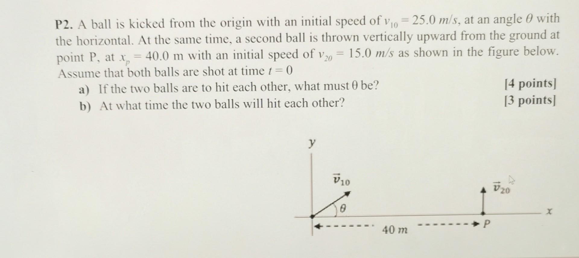 Solved P2. A ball is kicked from the origin with an initial | Chegg.com