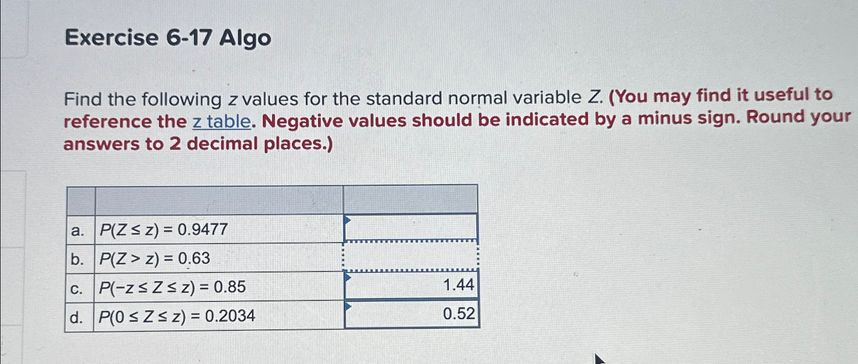 Solved Exercise 6-17 ﻿AlgoFind the following z ﻿values for | Chegg.com