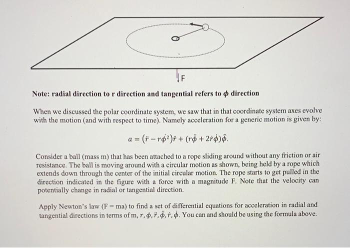 Solved Note: radial direction to r direction and tangential | Chegg.com