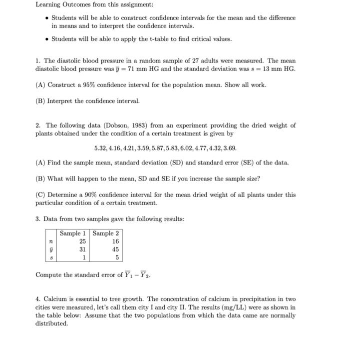Solved Learning Outcomes from this assignment: • Students | Chegg.com
