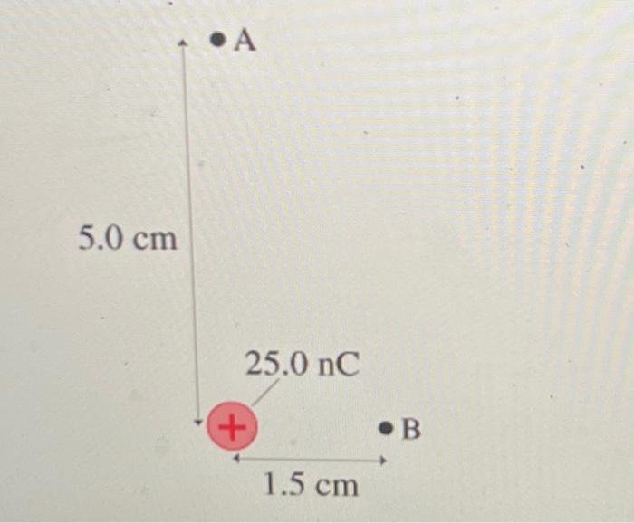 Solved What is the change in electrical potential energy of | Chegg.com