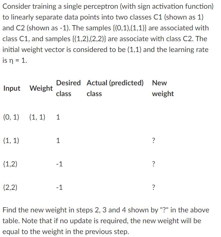 Solved Consider training a single perceptron (with sign | Chegg.com