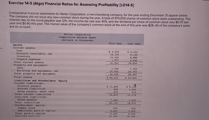 Solved Exercise 14-5 (Algo) Financial Ratios for Assessing | Chegg.com
