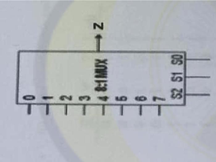 Solved Problem 3 10 Points A Given The Function 