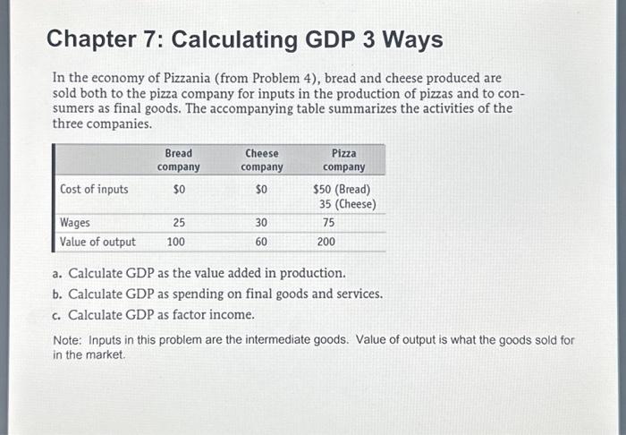 Solved Chapter 7: Calculating GDP 3 Ways In the economy of | Chegg.com