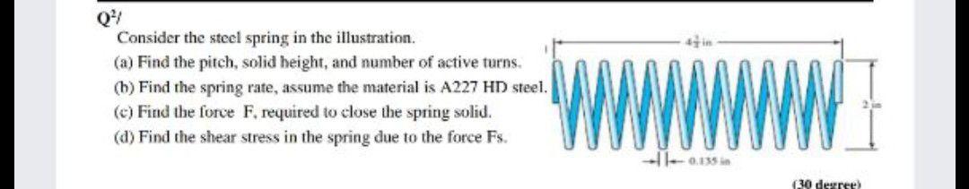 Solved Q% Consider the steel spring in the illustration. (a) | Chegg.com