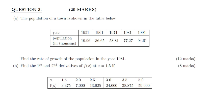 Solved QUESTION 3.(20 ﻿MARKS)(a) ﻿The population of a town | Chegg.com