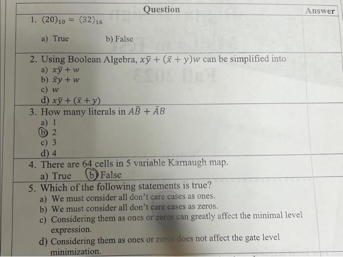 Solved 1. (20)10=(32)16 a) True b) False 2. Using Boolean | Chegg.com