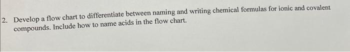 Solved Develop a flow chart to differentiate between naming | Chegg.com