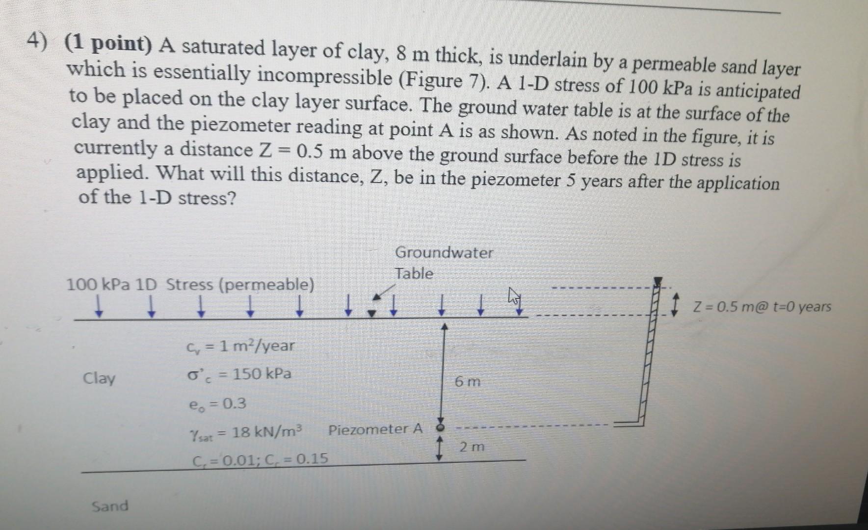 Solved 4) (1 point) A saturated layer of clay, 8 m thick, is | Chegg.com