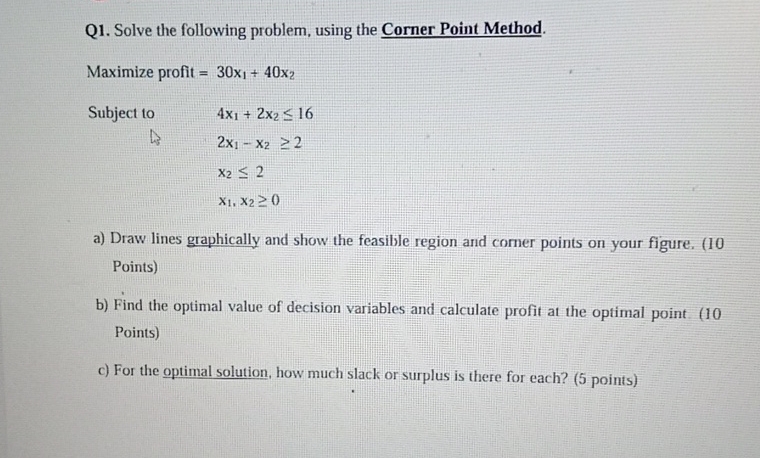 Solved Q1. ﻿Solve the following problem, using the Corner | Chegg.com