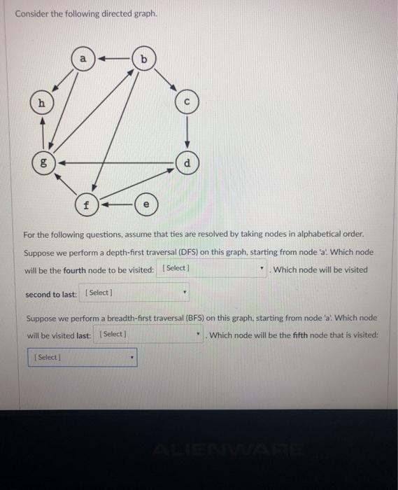 Solved Consider the following directed graph. b h 8 f For | Chegg.com