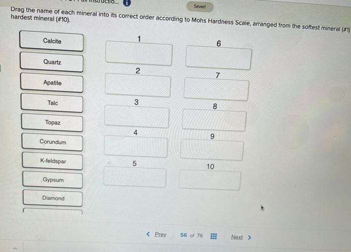 Solved Seved Drag the name of each mineral into its correct | Chegg.com