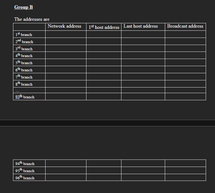 Solved Your company is granted a block of IPv4 ﻿﻿addresses | Chegg.com