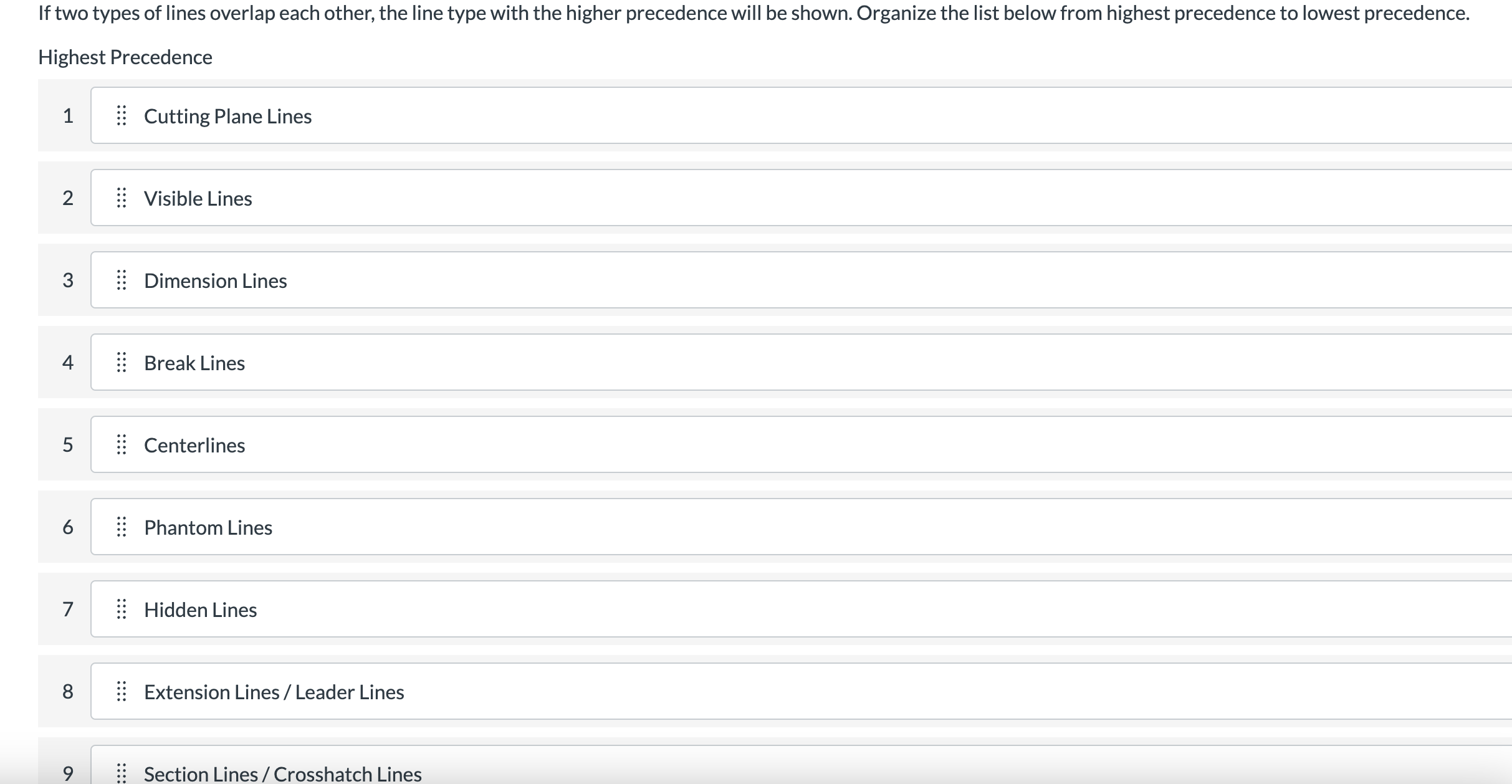 Solved If two types of lines overlap each other, the line | Chegg.com