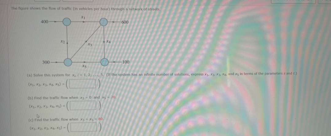 The figure shows the flow of traffic (in vehicles per | Chegg.com