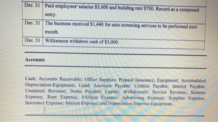 Solved Comprehensive Accounting Cycle Problem On December | Chegg.com