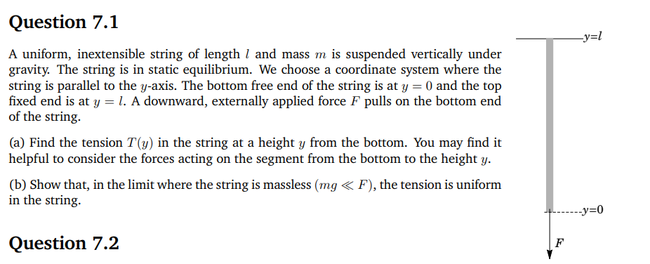 Question 7.1A uniform, inextensible string of length | Chegg.com