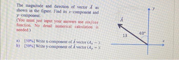 Solved у The magnitude and direction of vector A as shown in | Chegg.com