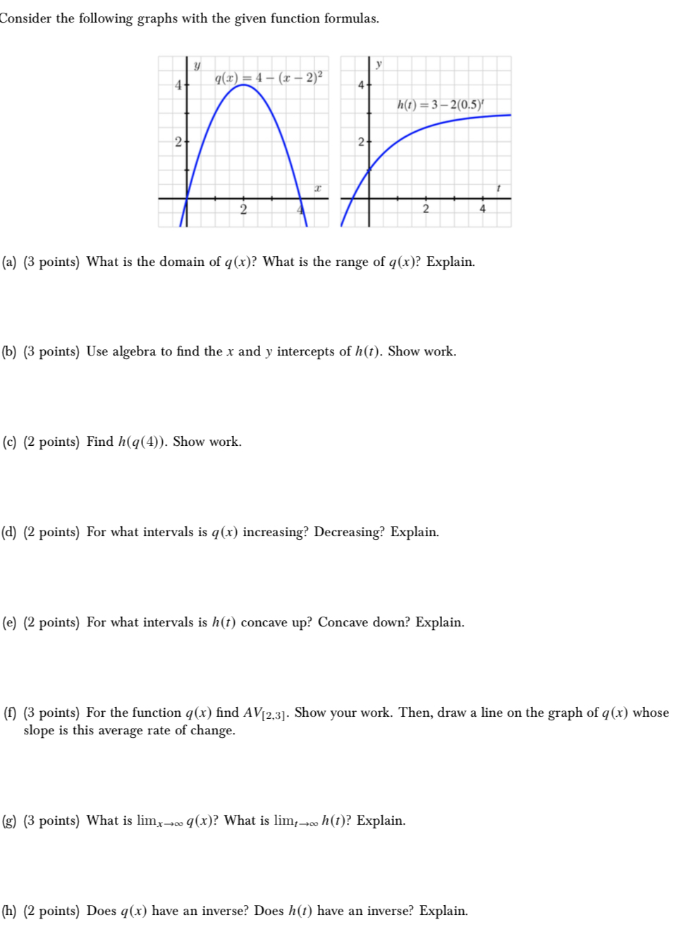 Solved Consider the following graphs with the given function | Chegg.com