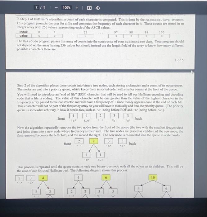 Solved This program provides practice with binary trees and | Chegg.com