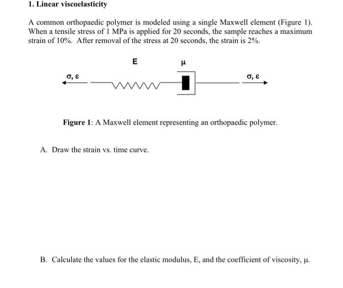 Solved 1. Linear viscoelasticity A common orthopaedic | Chegg.com