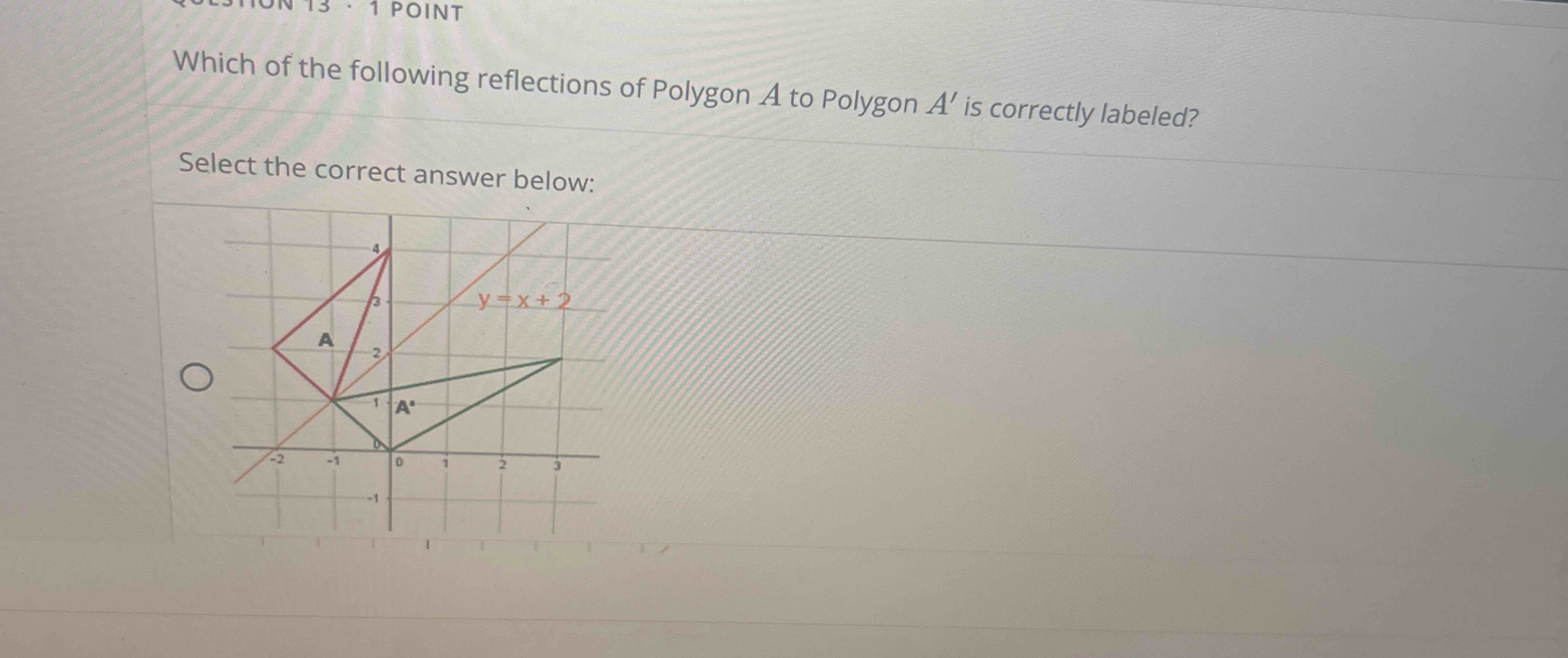 Which of the following reflections of Polygon \( ﻿A | Chegg.com