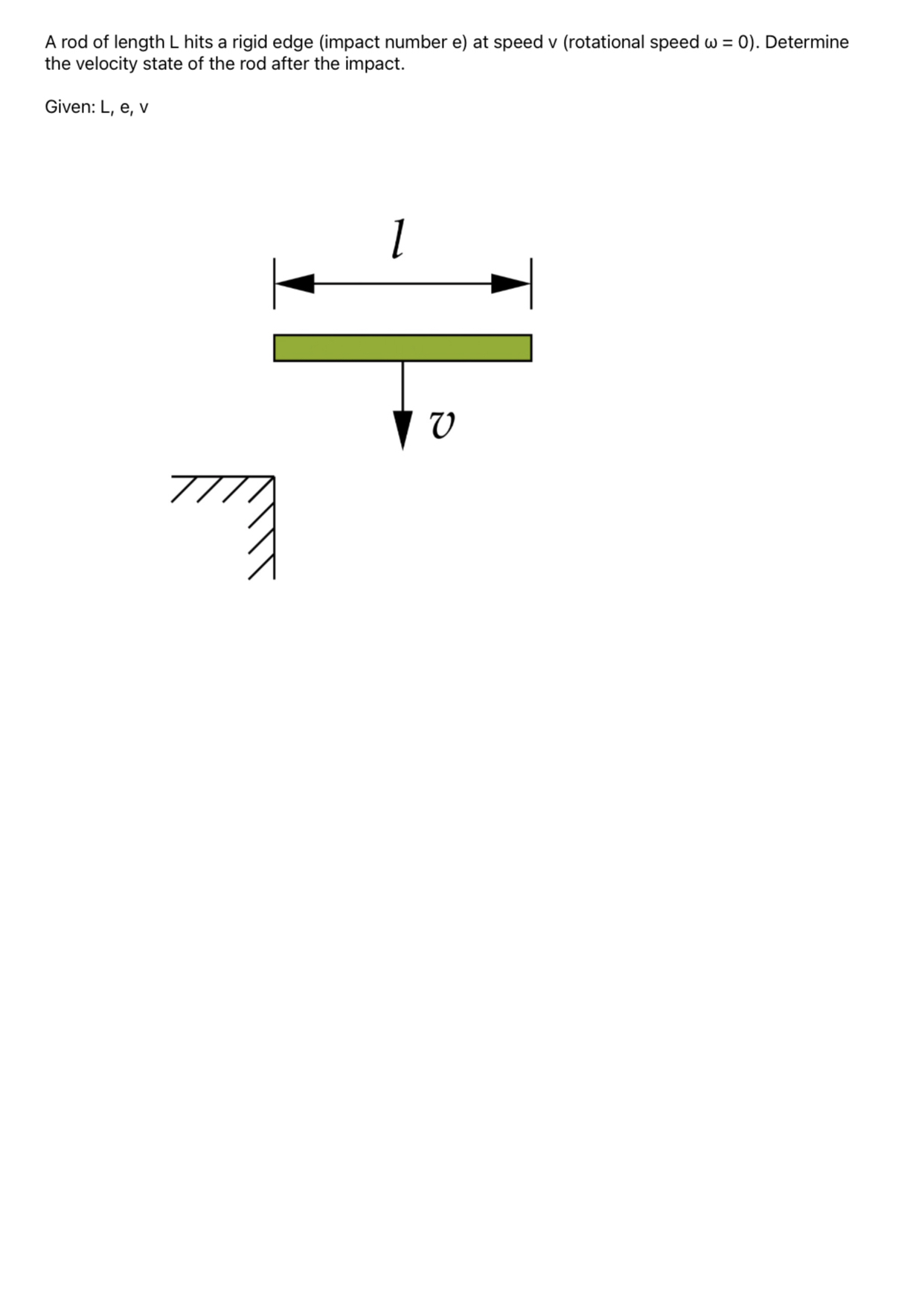 Solved A rod of length L ﻿hits a rigid edge (impact number | Chegg.com