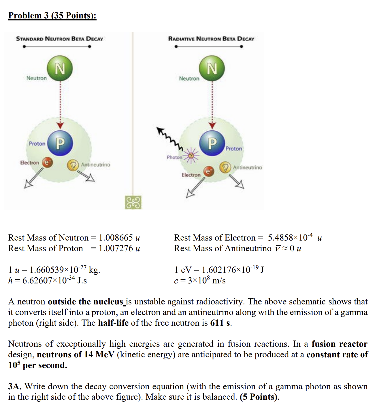 Solved Stannaro Neitron Rifa DecayRest Mass of ﻿Neutron | Chegg.com