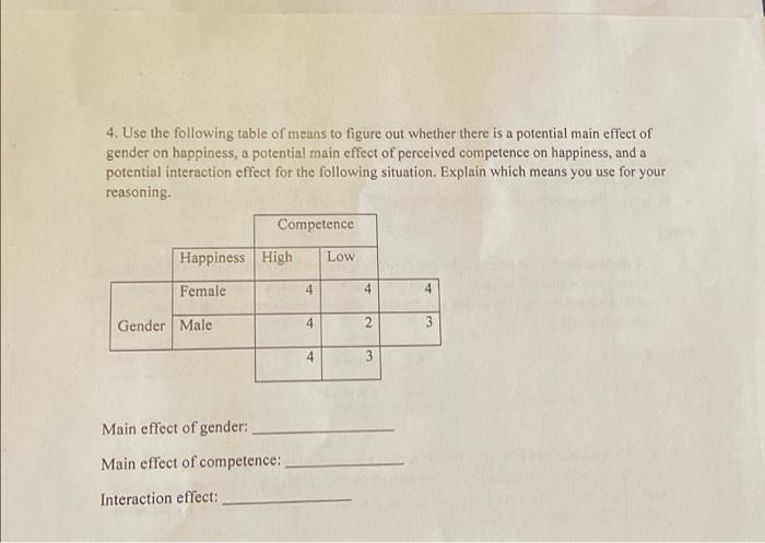 Solved 4. Use the following table of means to figure out | Chegg.com
