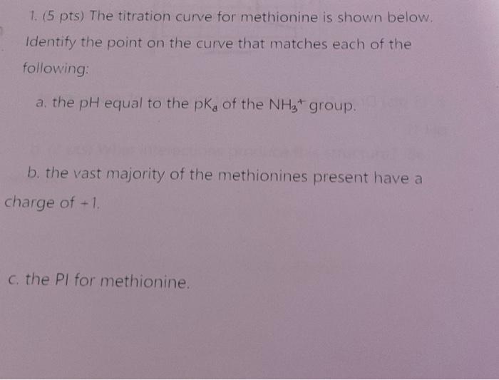Solved 1 5 Pts The Titration Curve For Methionine Is