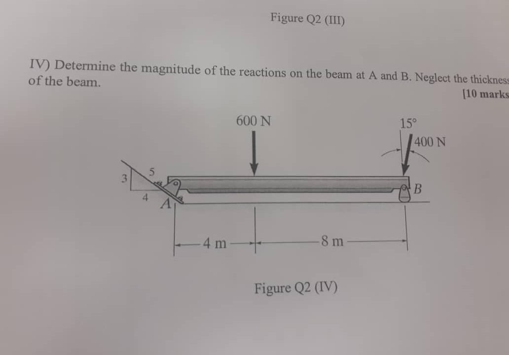 Solved IV) Determine the magnitude of the reactions on the | Chegg.com