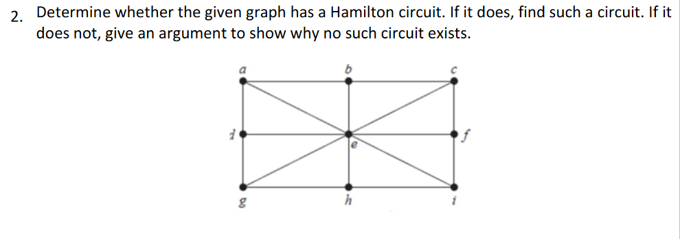 Solved Determine whether the given graph has a Hamilton | Chegg.com