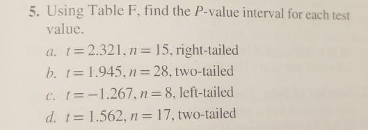 Solved 5. Using Table F, find the P-value interval for each | Chegg.com