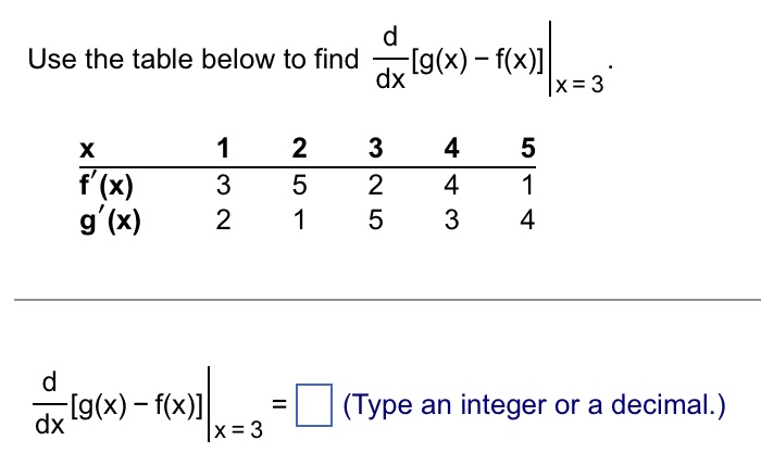 Solved Use the table below to ﻿find | Chegg.com