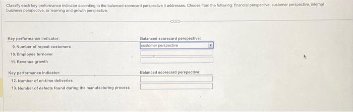 Solved Classify each key performance indicator according to | Chegg.com