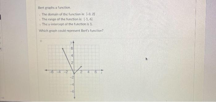 Solved Bert graphs a function The domain of the function is: | Chegg.com