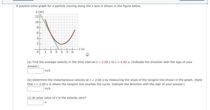Solved position-time graph for a particle moving along the x | Chegg.com