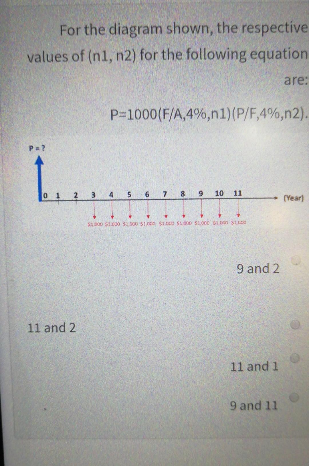 Solved For the diagram shown, the respective values of (n1, | Chegg.com